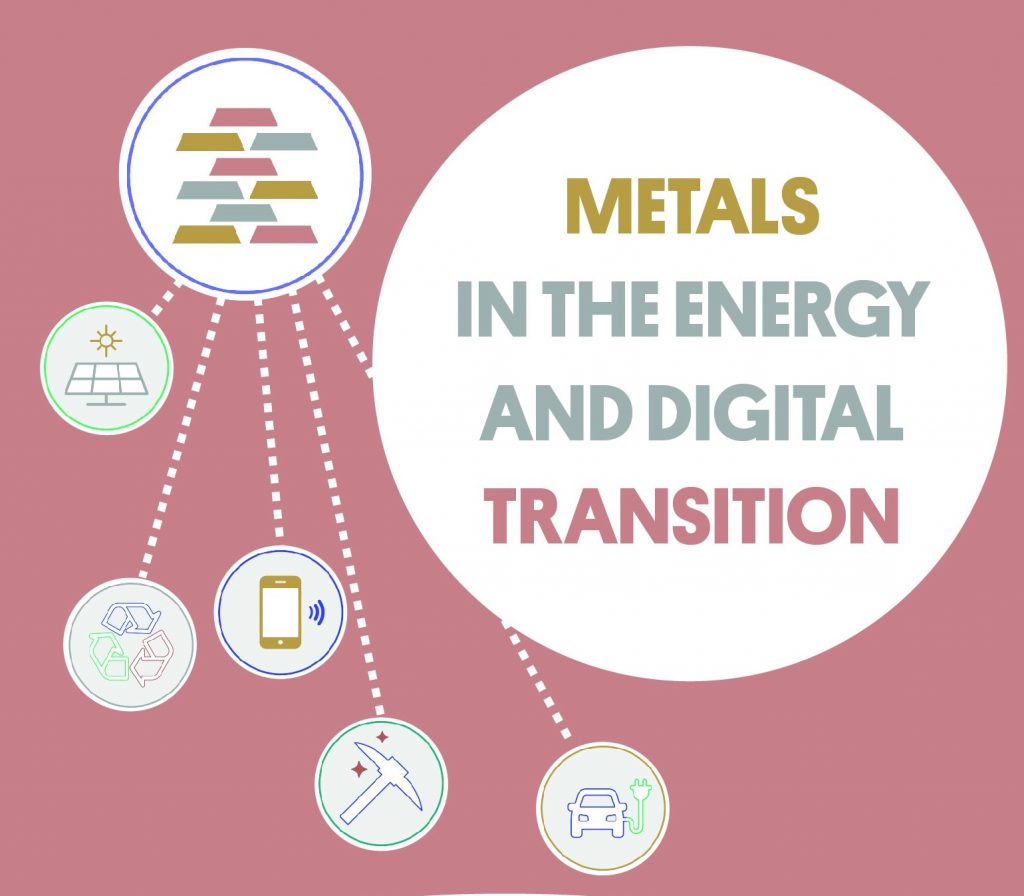 Metals in the Energy and Digital Transition: Limits and Impacts - Green ...