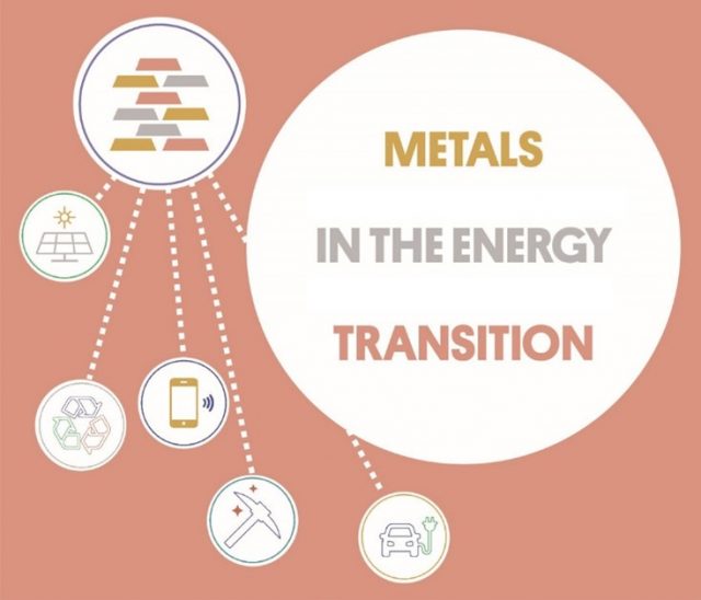Metals in the Energy Transition - Green European Foundation